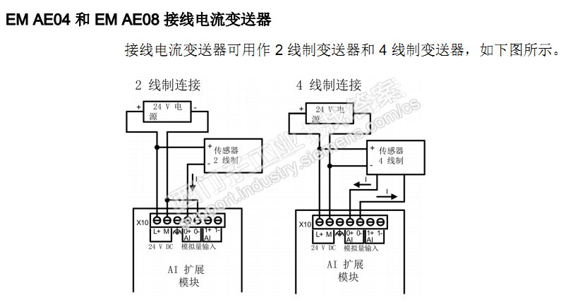 EM AM06输入4-20mA接线 | 找知识-找PLC