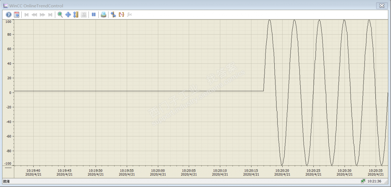 wincc online trend control怎么设置使得曲线从最左端开始显示 | 找知识-找PLC