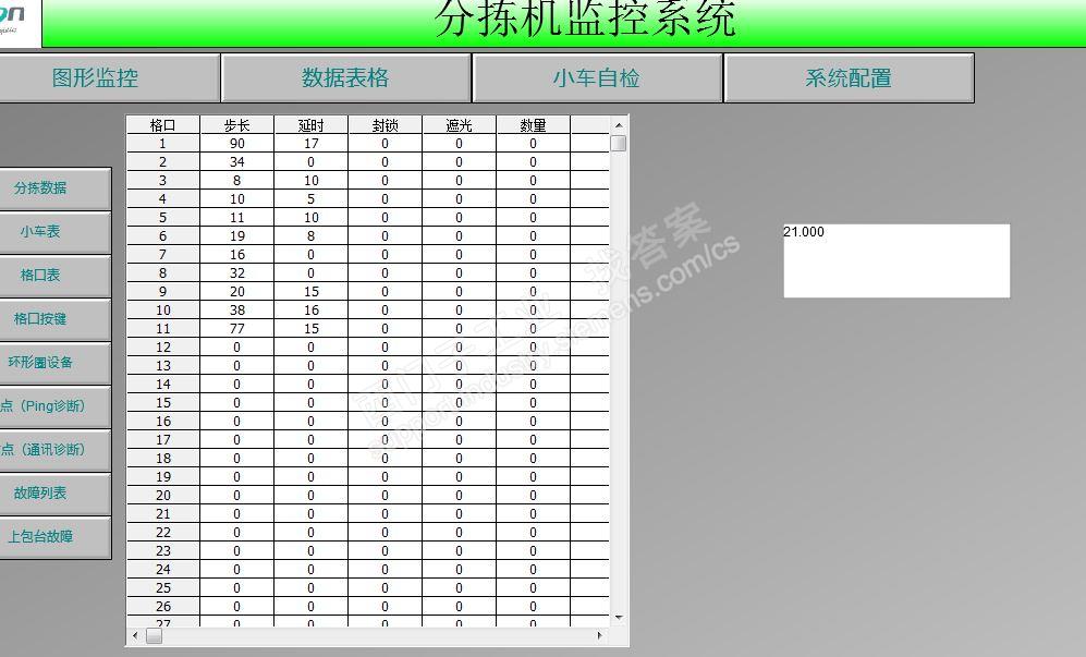 wincc 调用 MSHFlexGrid表格控件连接变量，怎么不实时更新变量值 | 找知识-找PLC